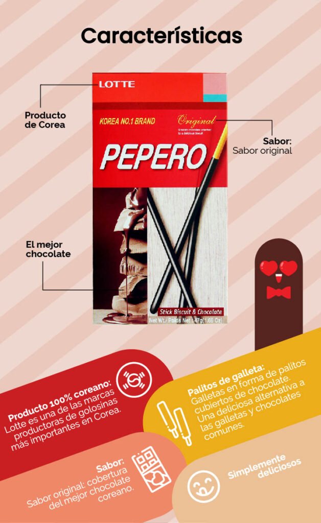 Pepero Chocolate Original